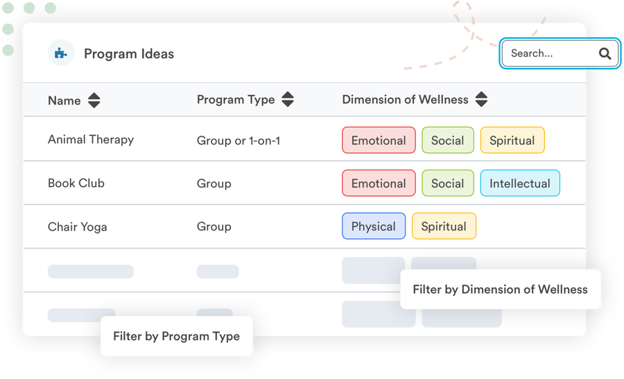 Program Ideas by Welbi